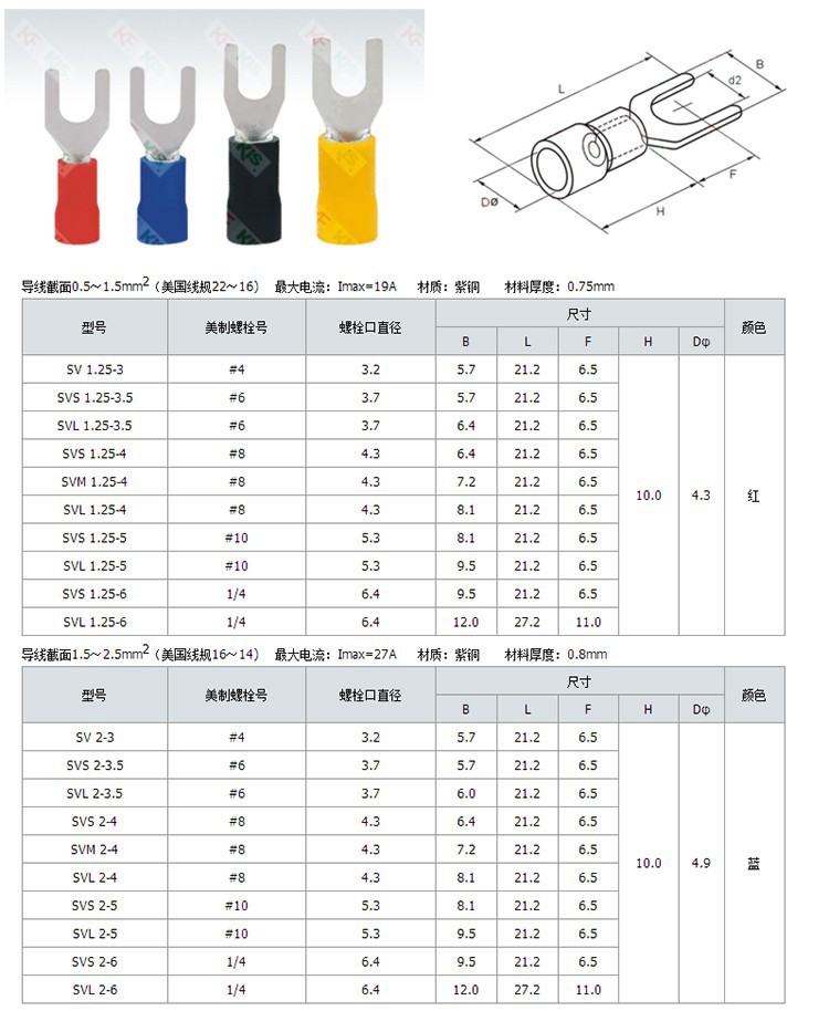 SV S1.25-4系列 克爱斯KF/KIS 叉形预绝缘端头TU型冷压接线端子-阿里巴巴