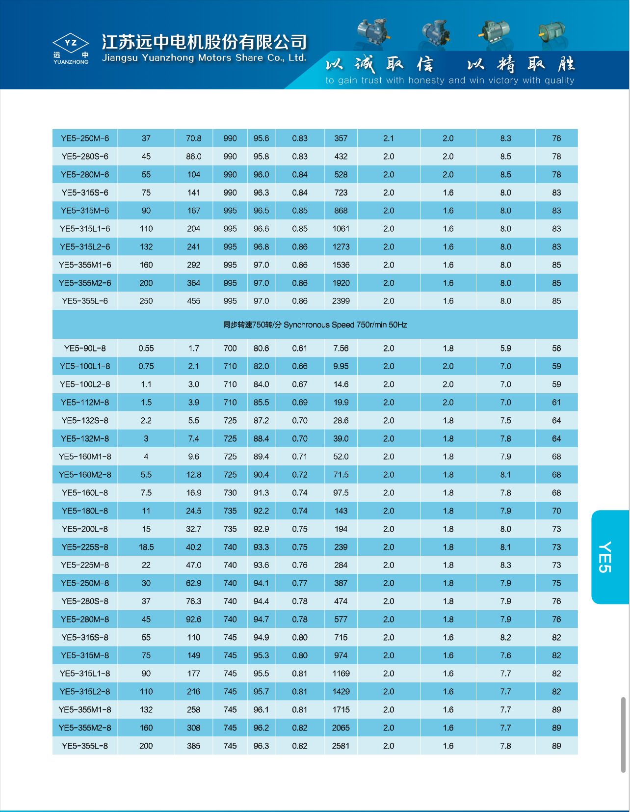 厂家直发 YE5超高效节能三相异步电动机0.75kw-315kw一级能效380V-阿里巴巴