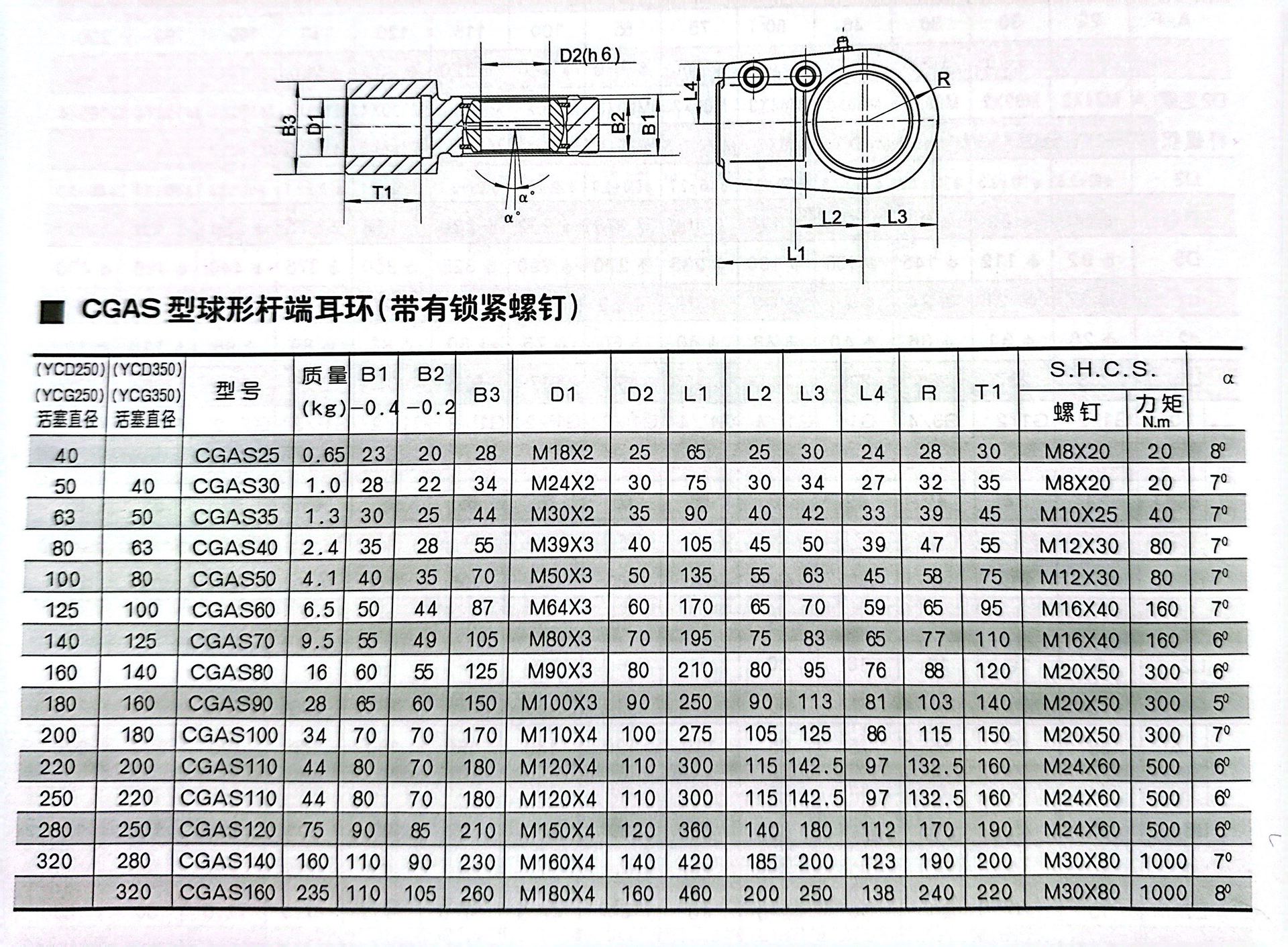 CGAS球型杆端耳环杆端关节轴承带锁紧螺钉铰接万向球头耐用耐磨型-阿里巴巴