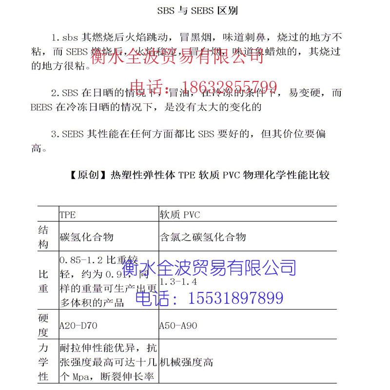 惠州李长荣SEBS-7551 SEBS原料热塑弹性体惠州李长荣7551-阿里巴巴