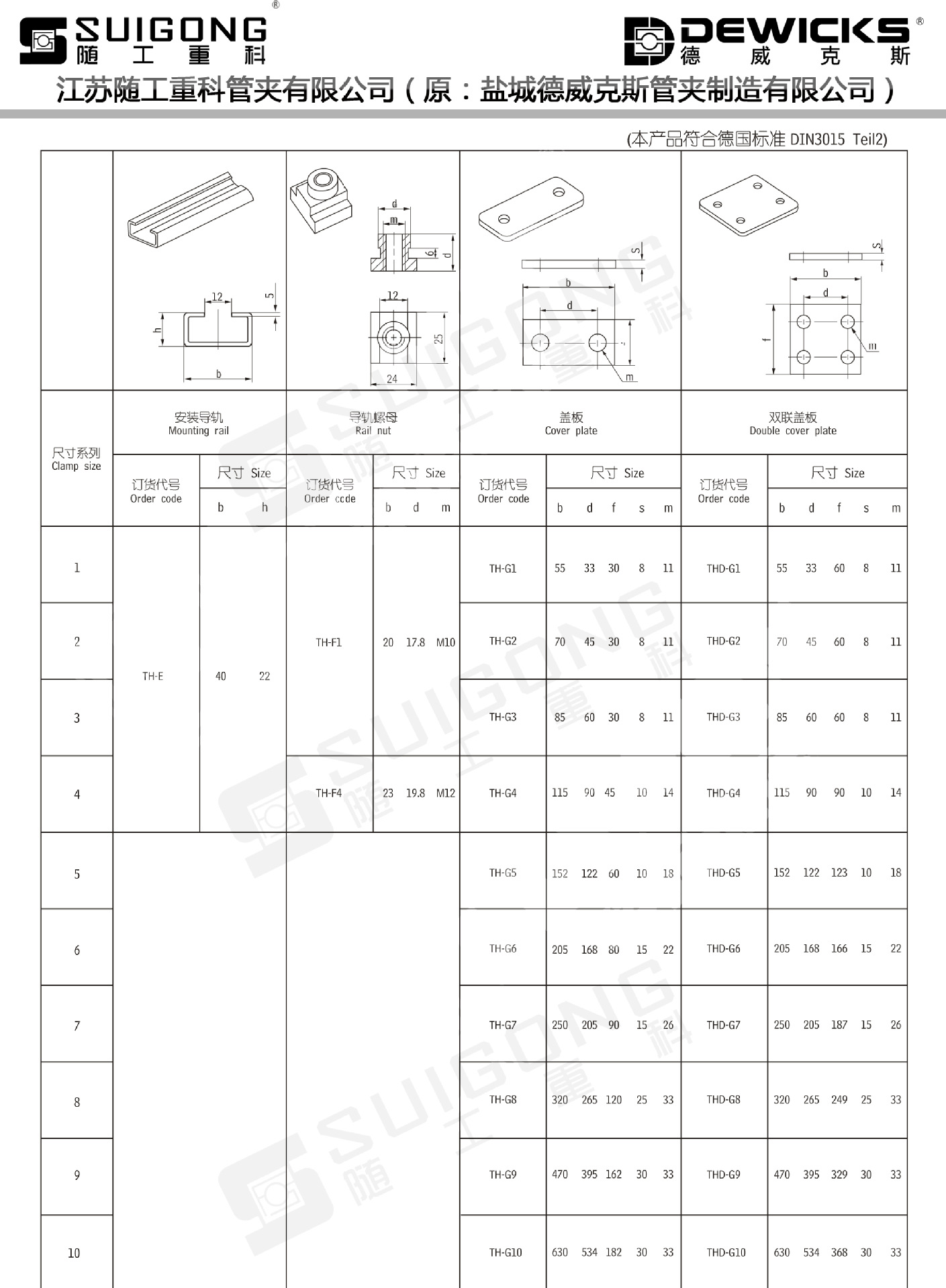 JB/ZQ4008-2006国标B（I）液压重型管夹 重型塑料管夹 钢管固定卡-阿里巴巴