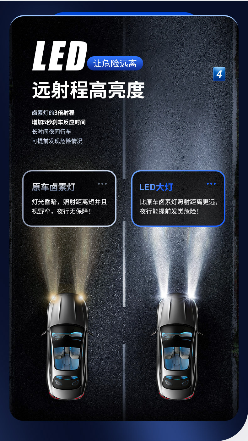 江淮瑞风s5 S3 S2 和悦rs 汽车led大灯三色车灯改装远光灯近光灯 阿里巴巴 5345