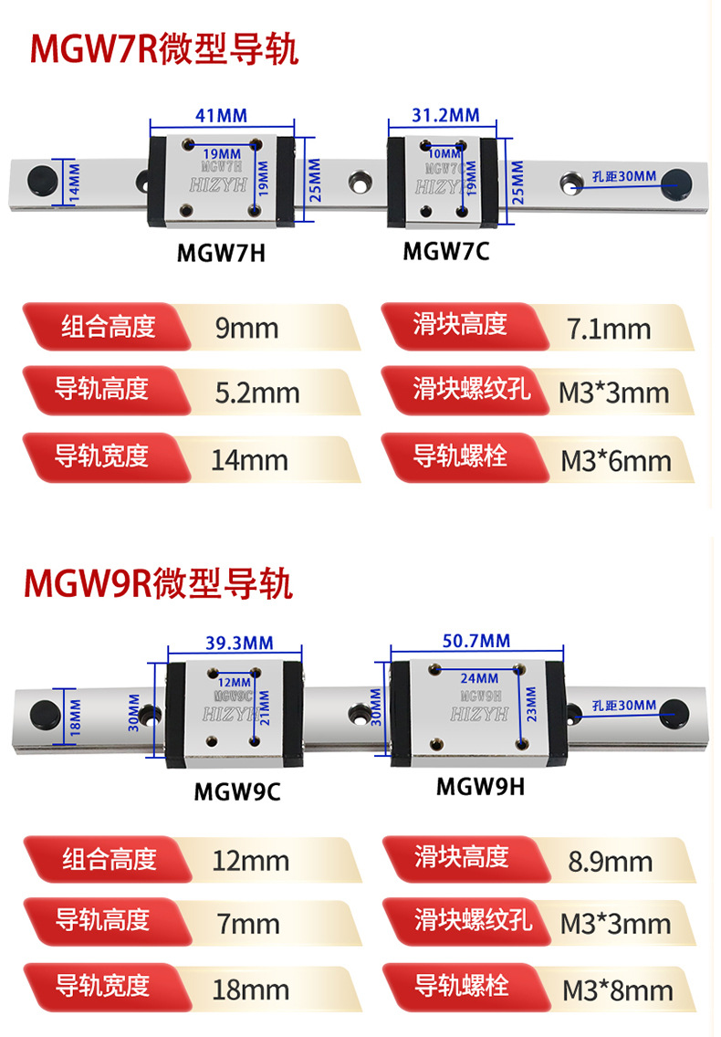 静音组微型导轨MGW5 MGW7 MGW9 MGW12 MGW15直线导轨互换加宽滑轨-阿里巴巴