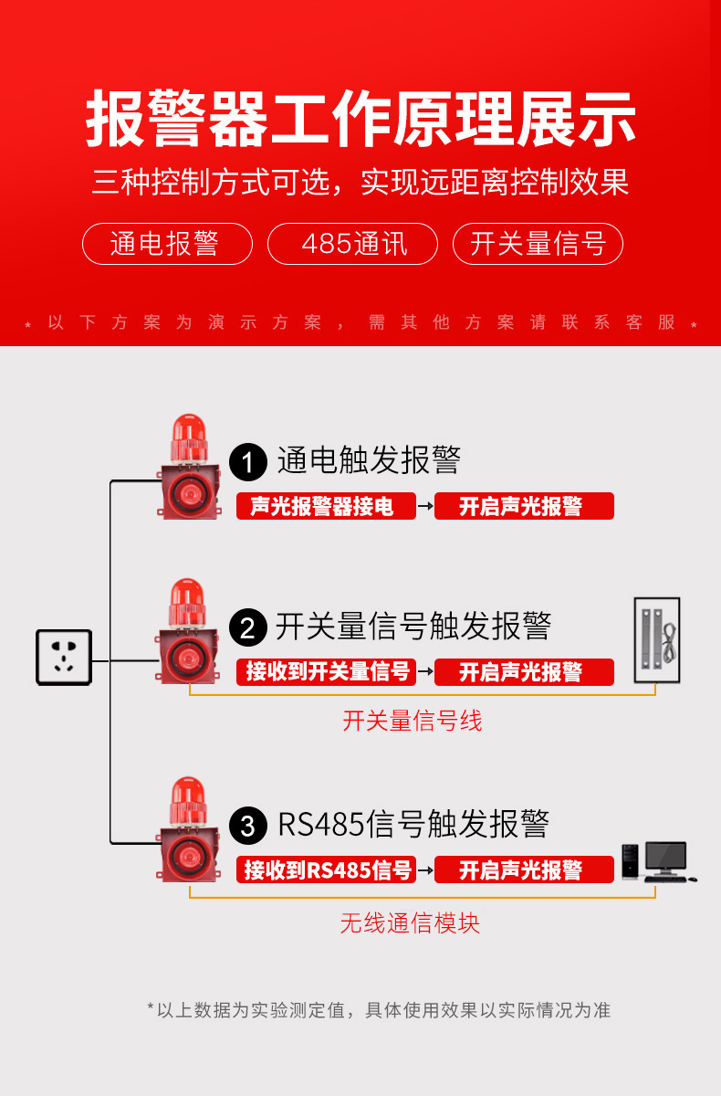 TGSG-01T工业声光报警器可调起重机叉车行车语音提示警报器220V-阿里巴巴