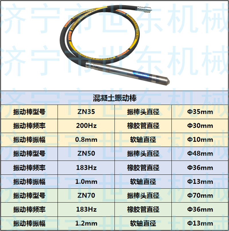 混凝土震动棒 ZN35/50/70型插入式振捣棒价格 建筑提浆振动棒厂家-阿里巴巴