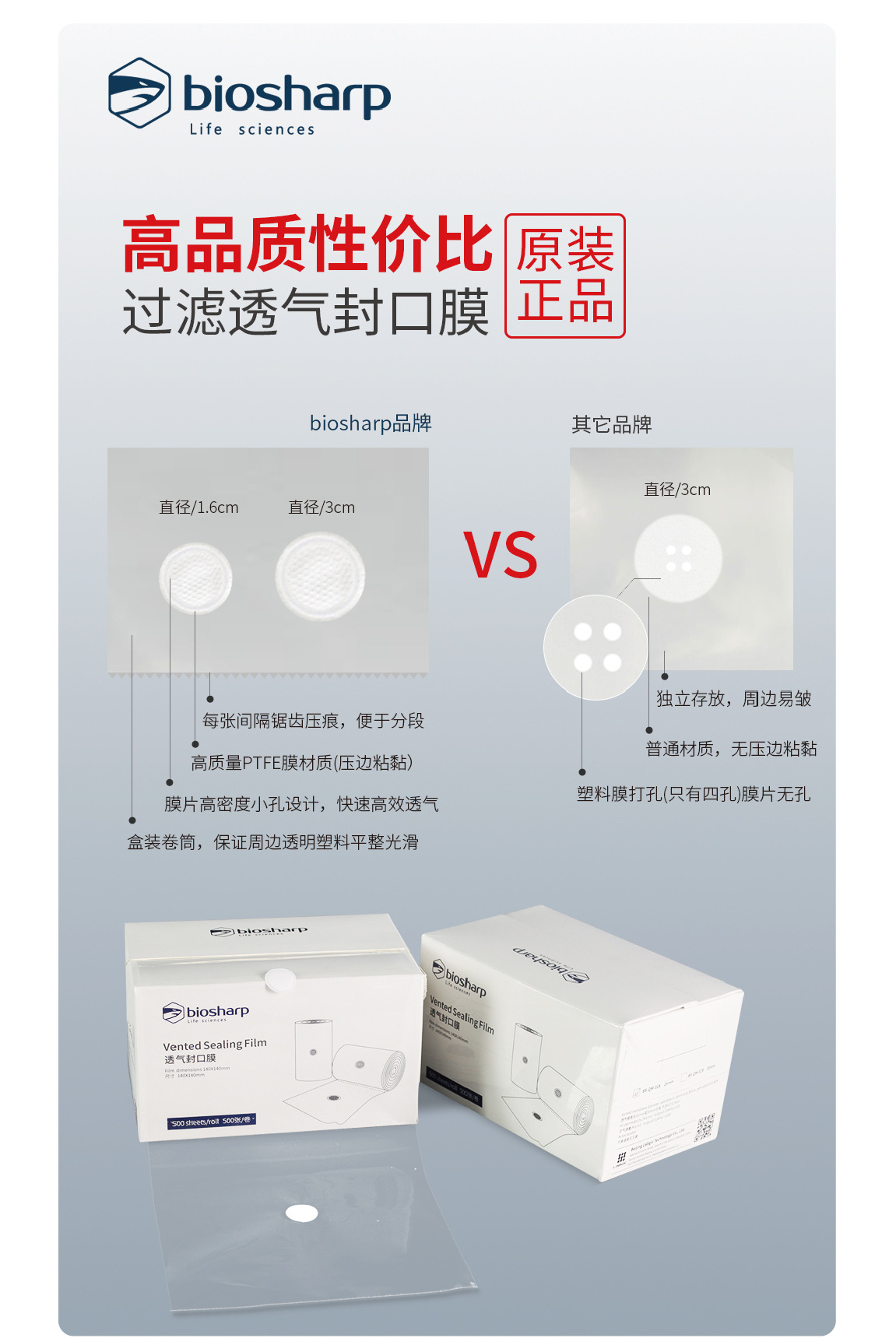 Biosharp透气封口膜/封瓶膜12/14/16cm 培养容器封口膜 500张/盒-阿里巴巴