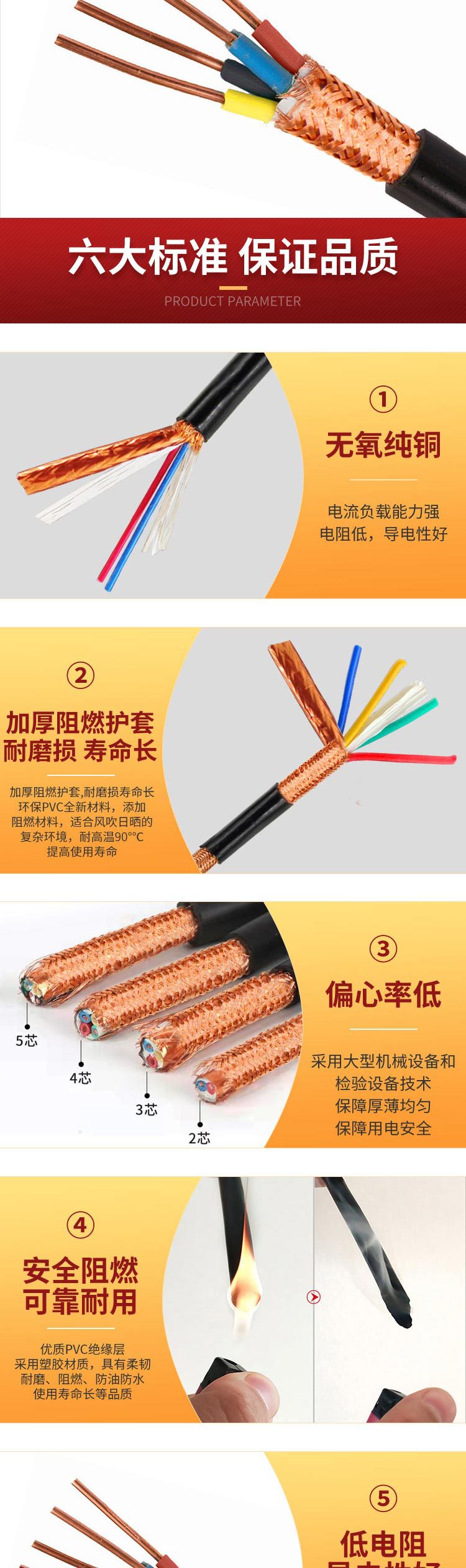 厂家kvvp屏蔽线2到12芯1 1.5 2.5平方国标铜电源线信号电缆控制线-阿里巴巴