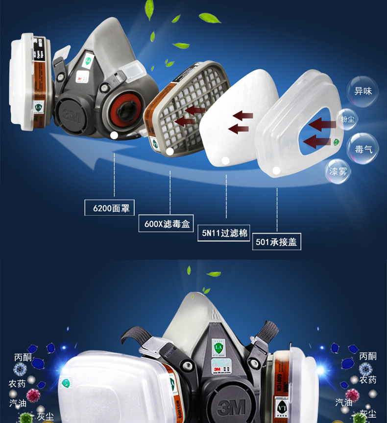 3M 620E防毒面具 6200防毒口罩工业喷漆面罩防尘化工农药喷洒雾霾-阿里巴巴