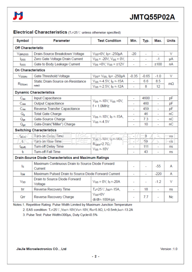 JMTQ55P02A捷捷微MOS管代理 DFN3.3X3.3-8L -20V 55A 8.5mΩ-阿里巴巴