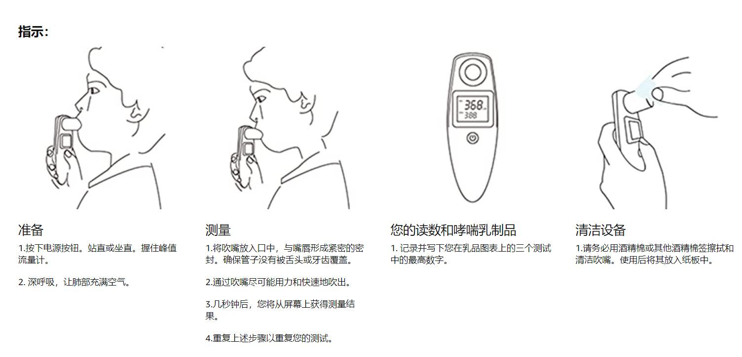 数字峰值流量计肺量计哮喘成人儿童便携式 PEF 强制呼气量FEV1-阿里巴巴