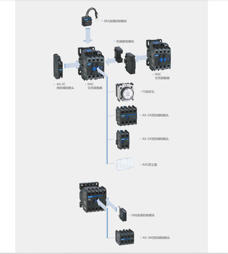 正泰直流接触器NXC-09M10/Z DC24V 迷你型9A 12A常开型小体积昆仑-阿里巴巴