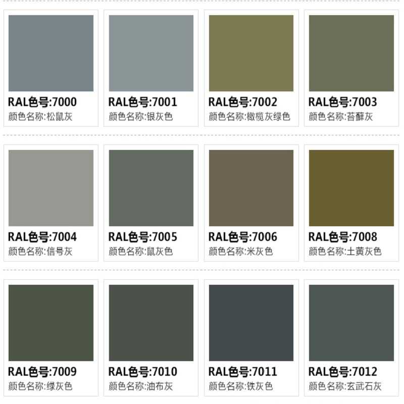 B05海灰色手摇自动喷漆国标GY09冰灰B04 B02中灰油漆防锈漆金属色-阿里巴巴