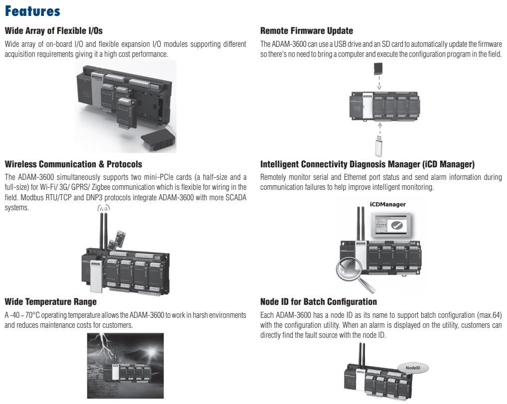 研华无线智能终端RTU ADAM-3600-阿里巴巴