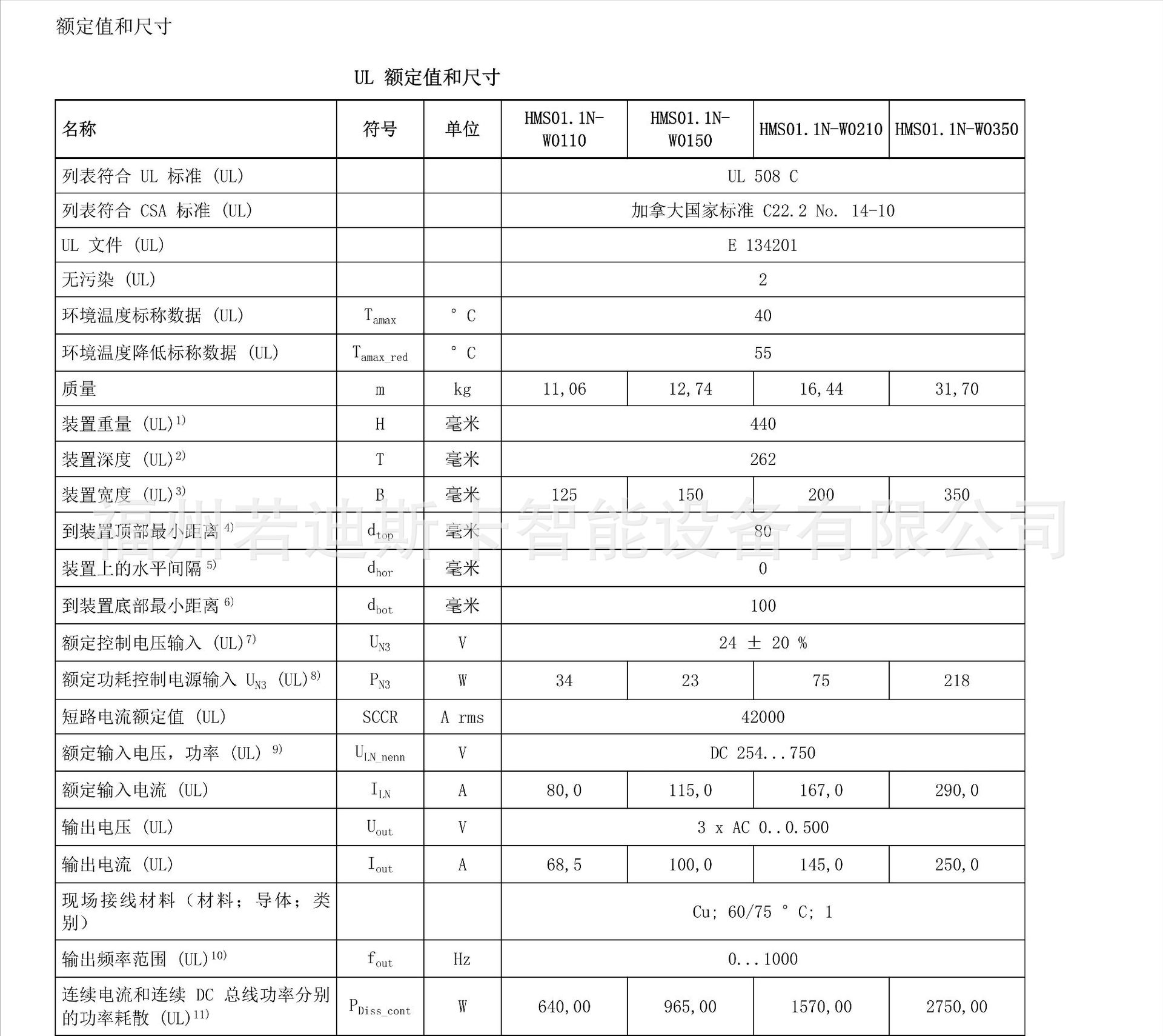 Rexroth 力士乐控制器 R911295326 HMS01.1N-W0070-A-07-NNNN-阿里巴巴