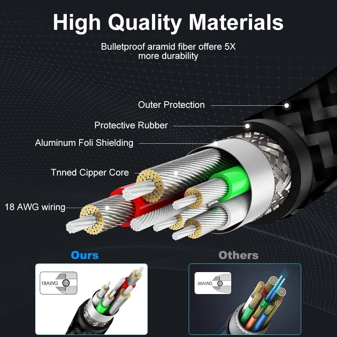 typec3.0数据线弯头线适用于华为充电线VR线快充usb转typec线-阿里巴巴