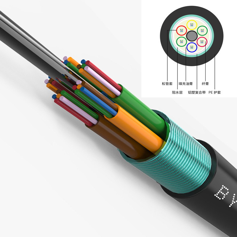 层绞式铠装光缆GYTA-16B1室外单模光缆 16芯管道直埋传输信号光缆-阿里巴巴