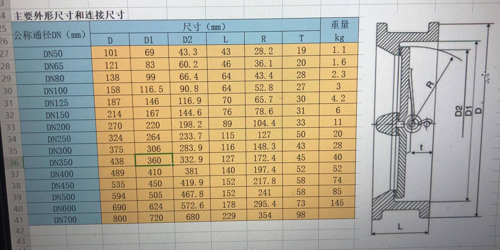 DH77X-16Q 球墨铸铁双瓣对夹蝶式止回阀 H76X对夹止回阀-阿里巴巴