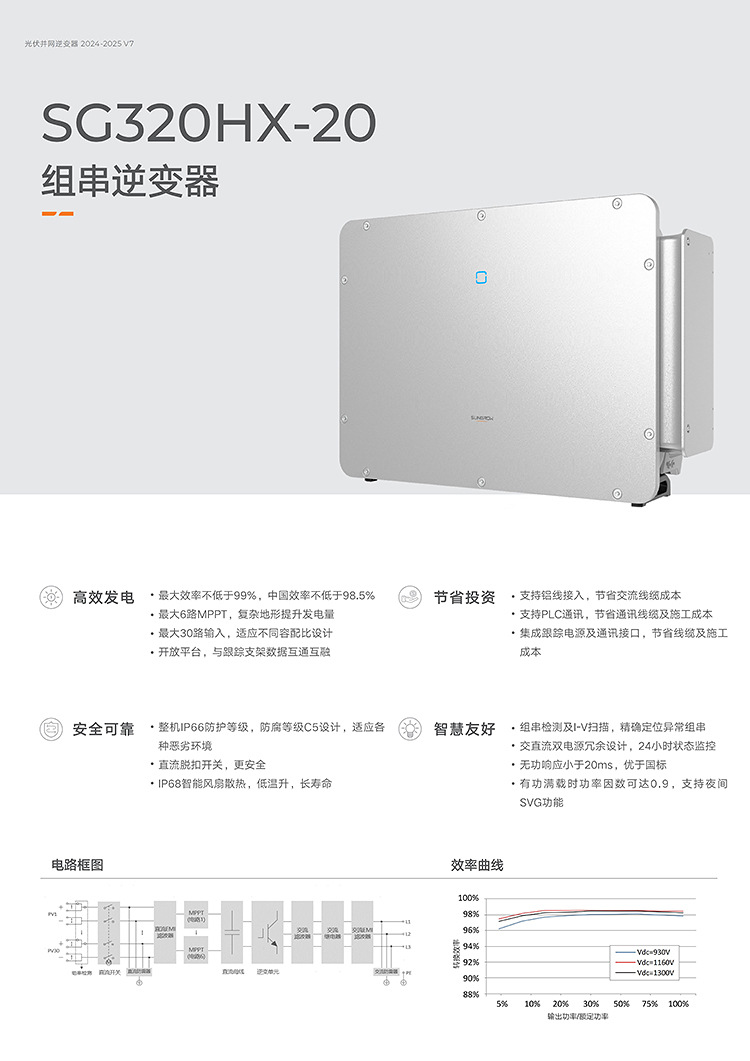 阳光SUNGROW 320KW 三相并网380V输出逆变器SG320HX-20-阿里巴巴