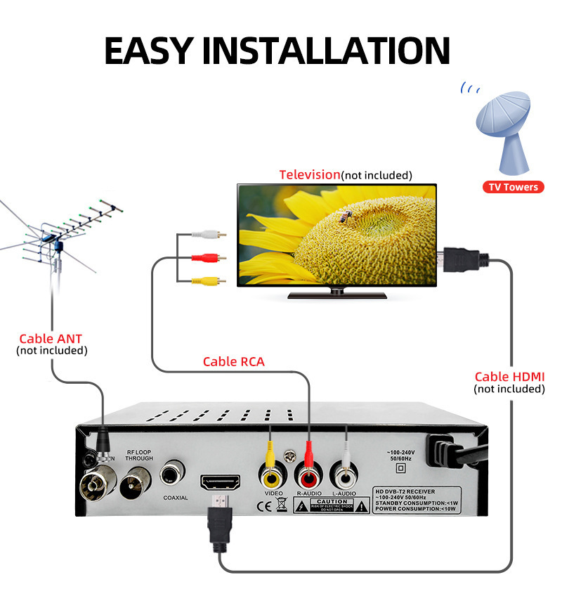 跨境外贸厂家DVB-T2数字电视机顶盒东南亚南美现货set top box-阿里巴巴