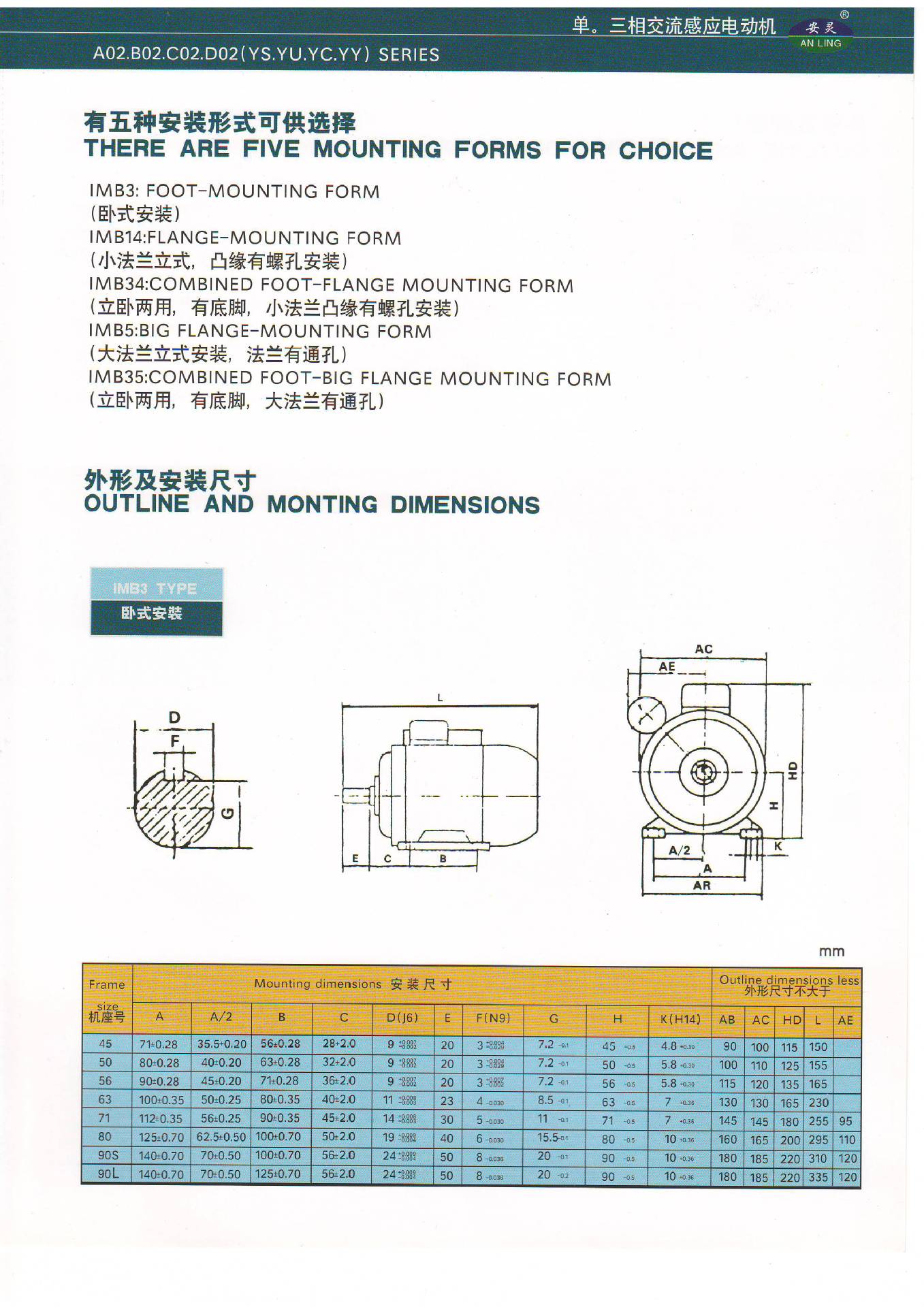 YS71三相异步电动机 品牌电机 180W/250W/370w/550w/ 厂家供应-阿里巴巴