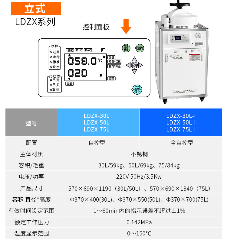 上海申安DSX-18L/LDZX-30/50L实验室灭菌器高压消毒锅压力灭菌锅-阿里巴巴