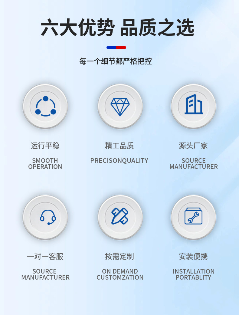 Q641F-16P 25P三片式气动法兰球阀 不锈钢气控开关耐高温切断阀-阿里巴巴