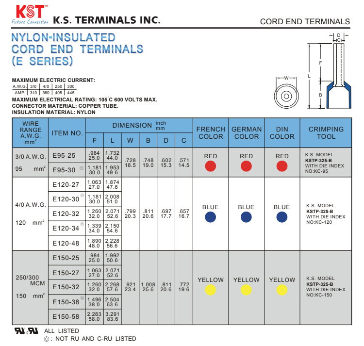 KST健和兴E6010/E6012/E6018预绝缘针型欧式端子绿/黑/黄 6平方-阿里巴巴