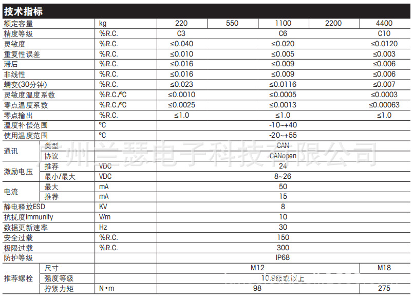SLB615D-1.1T,SLB615D-2.2T,SLB615D-4.4T梅特勒托利多称重传感器-阿里巴巴