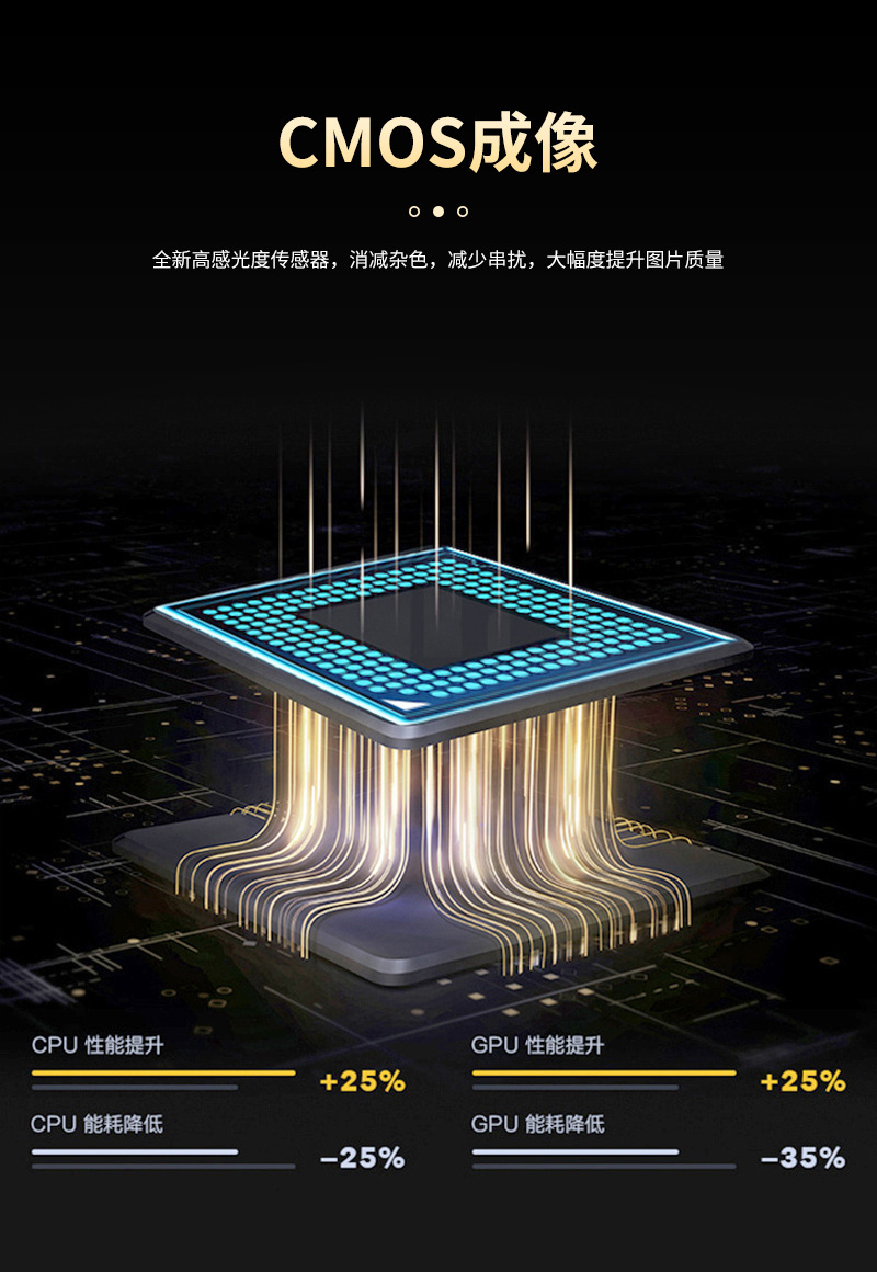 4K高清WIFI数码相机4寸触屏6400万自动对焦16倍数码变焦CMOS成像-阿里巴巴