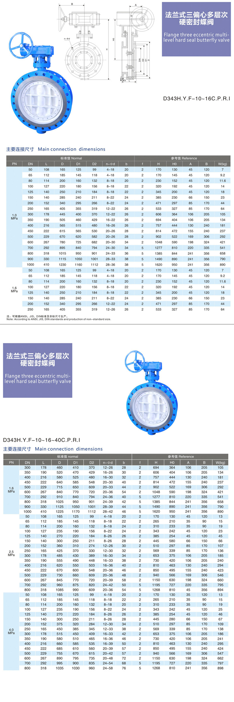 上海兰高阀门铸钢涡轮金属法兰式三偏心多层次硬密封蝶阀D343H-16-阿里巴巴