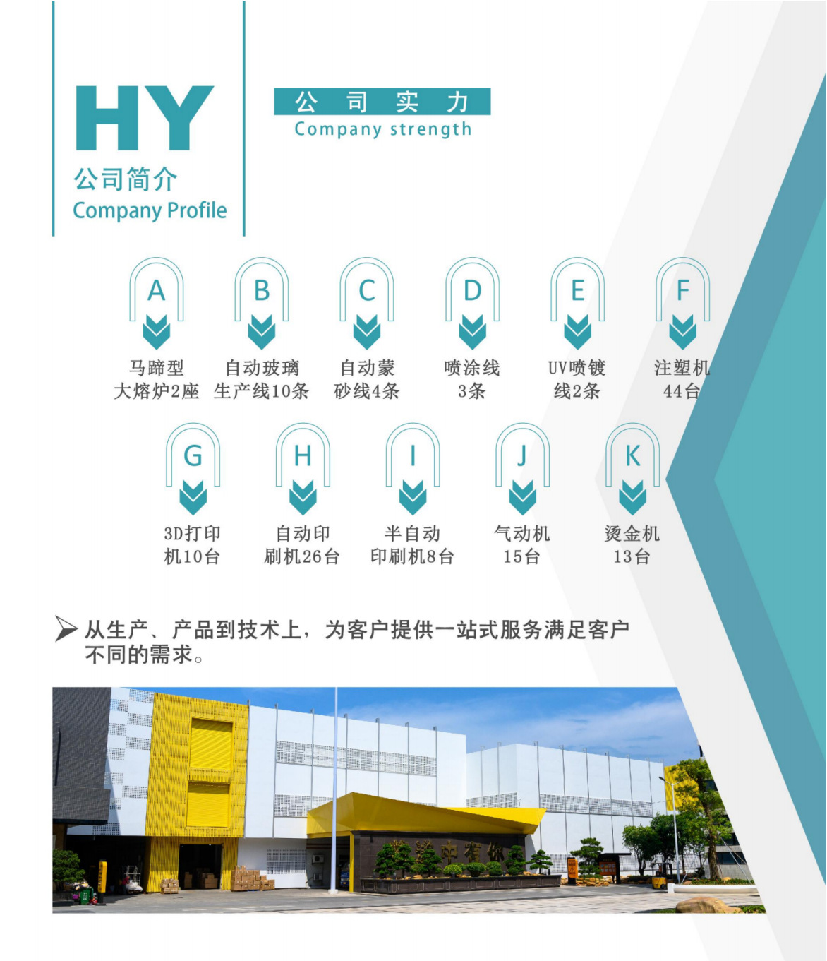 广东鸿业玻璃制品有限公司_阿里巴巴旺铺