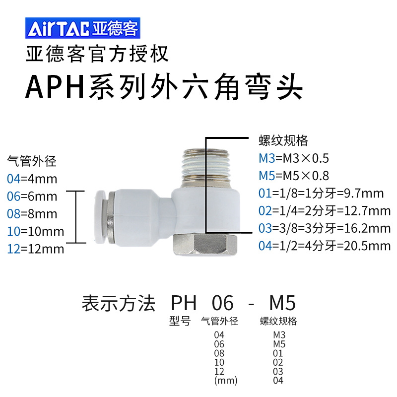 正品亚德客气管接头快插外六角APH/PH4 6 8 10 12-M5 01 02 03 04-阿里巴巴