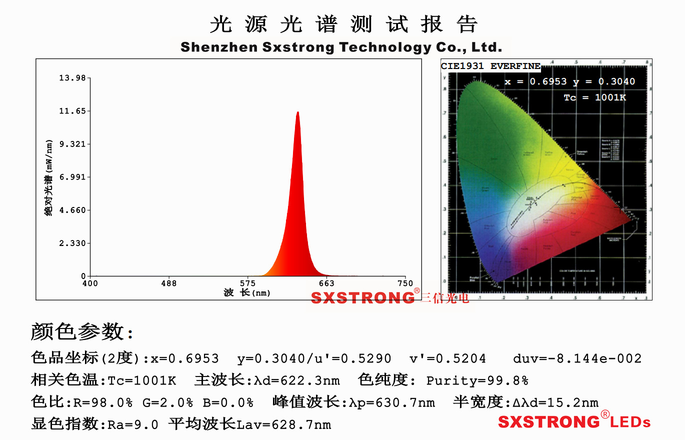 厂家1w红光620nm大功率led灯珠台湾光宏芯片PCBA焊接基板led灯珠-阿里巴巴
