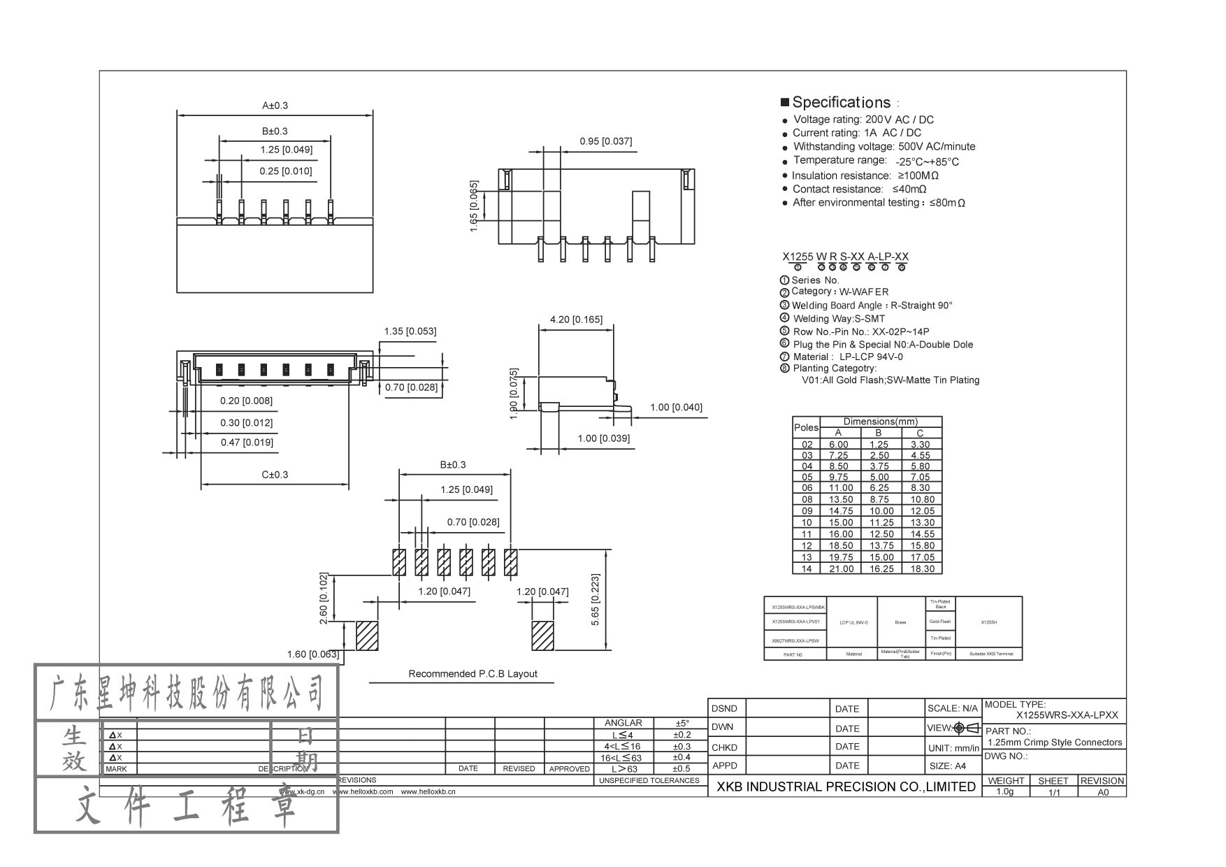 线对板连接器JST PAP-11V-S SMP-06V-BC SAN-002T-0.8A XARP-03V-阿里巴巴