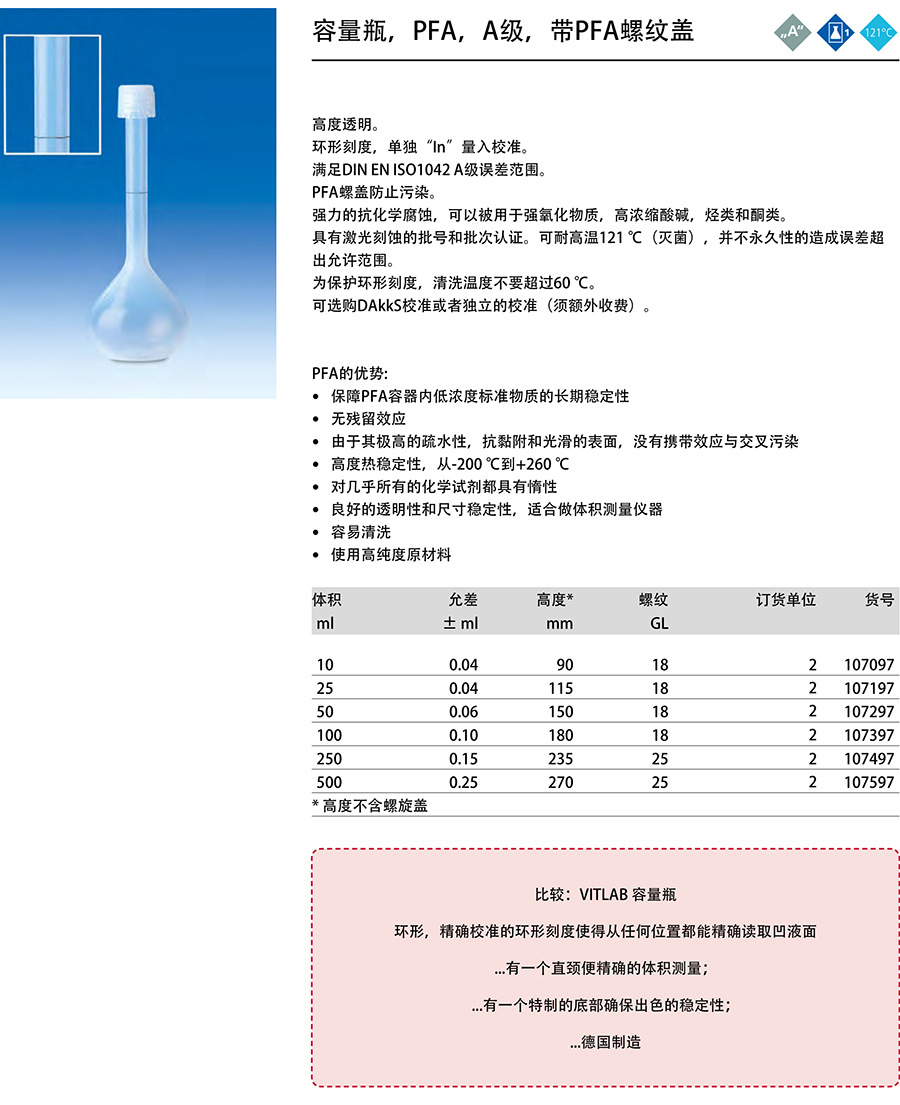 德国VITLAB容量瓶PFA材质A级带PFA螺纹盖可溶性聚四氟乙烯试剂瓶-阿里巴巴