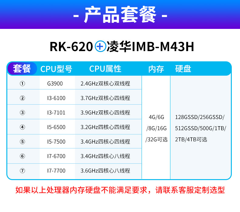凌华RK-620工控机M43H主板4U上架式工控机工业电脑工控计算机-阿里巴巴