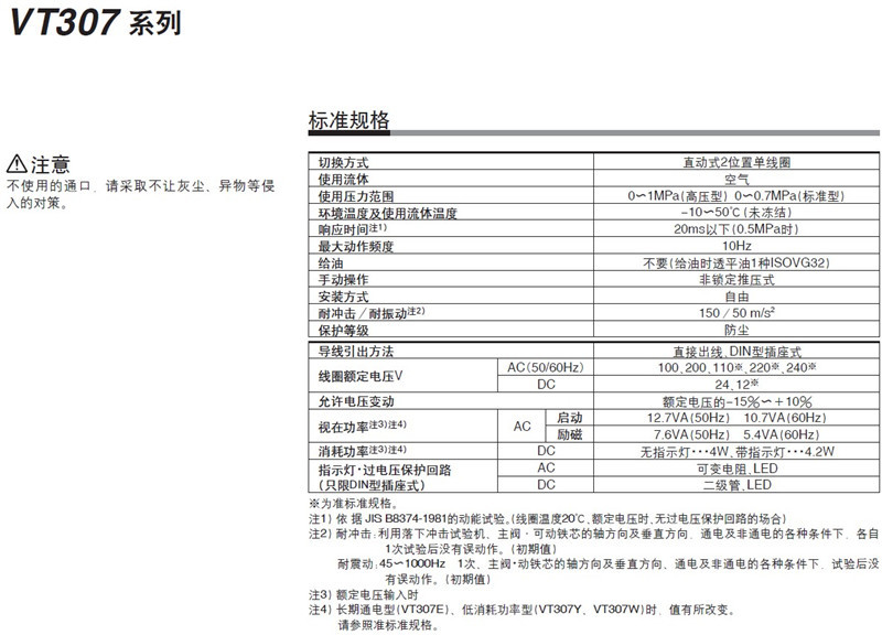 SMC电磁阀VT307K-VT307-1G1-2G1-3G1-4G1-5G1-6G1-7G1-01-02-F-Q-阿里巴巴