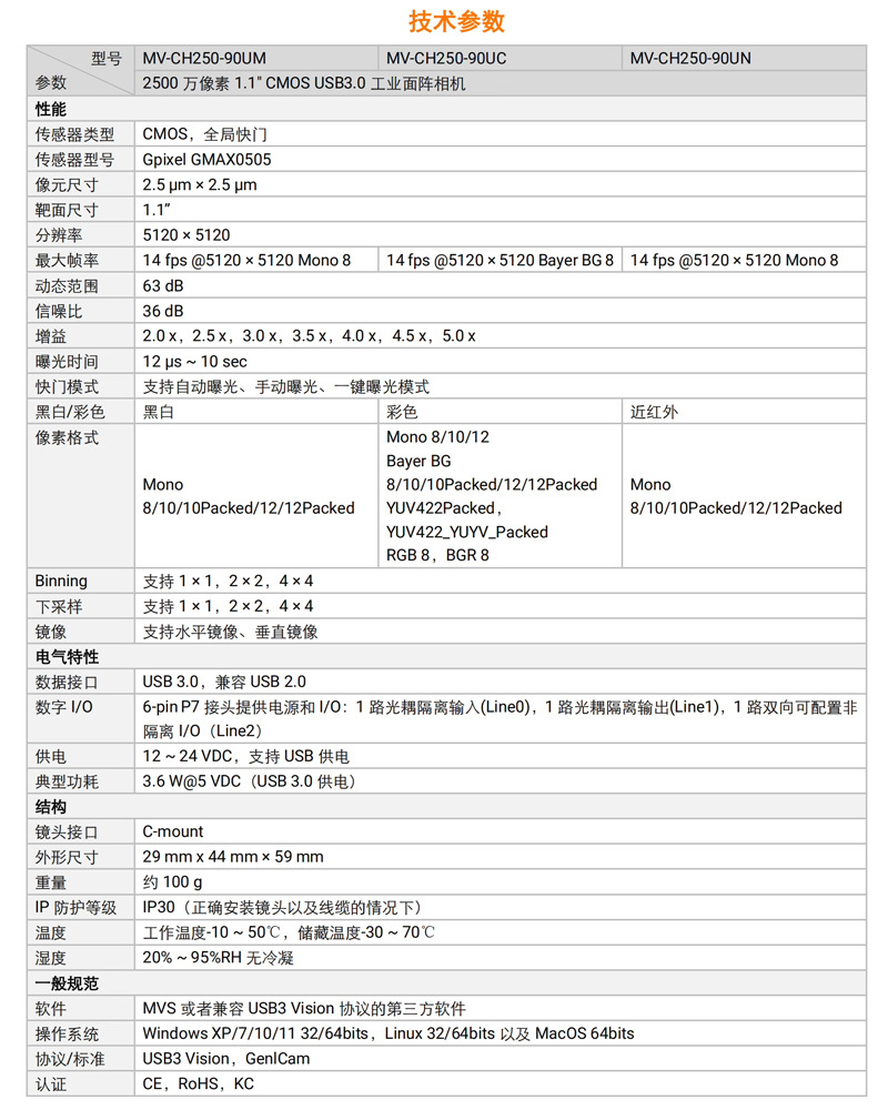 MV-CH250-90UM/UC 海康1.1英寸2500万像素USB 3.0面阵相机-阿里巴巴