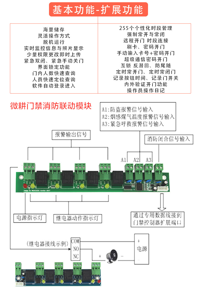 微耕WG2052门禁控制板 闸机控制板 韦根26/34门禁板 门禁系统板-阿里巴巴