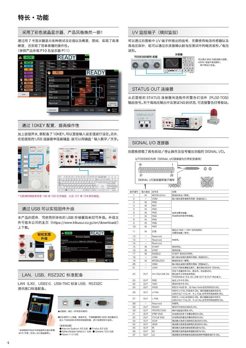 KIKUSUI/日本菊水 TOS9303 AC/DC耐压 绝缘电阻 接地导通测试仪-阿里巴巴