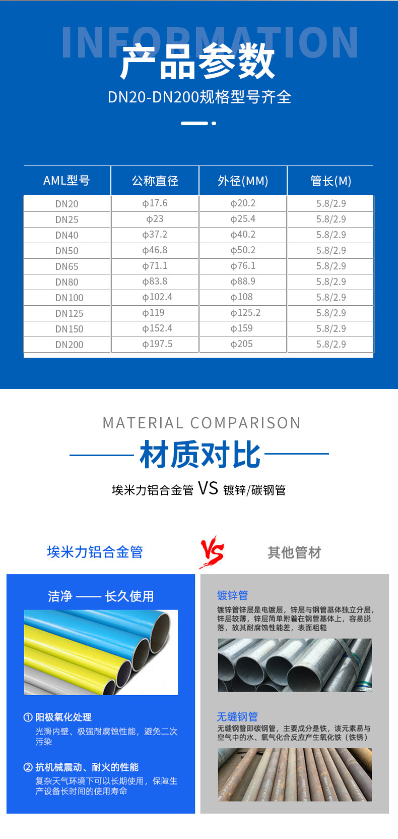 铝合金空压机压缩空气节能超级管道DN20-DN200现货供应-阿里巴巴