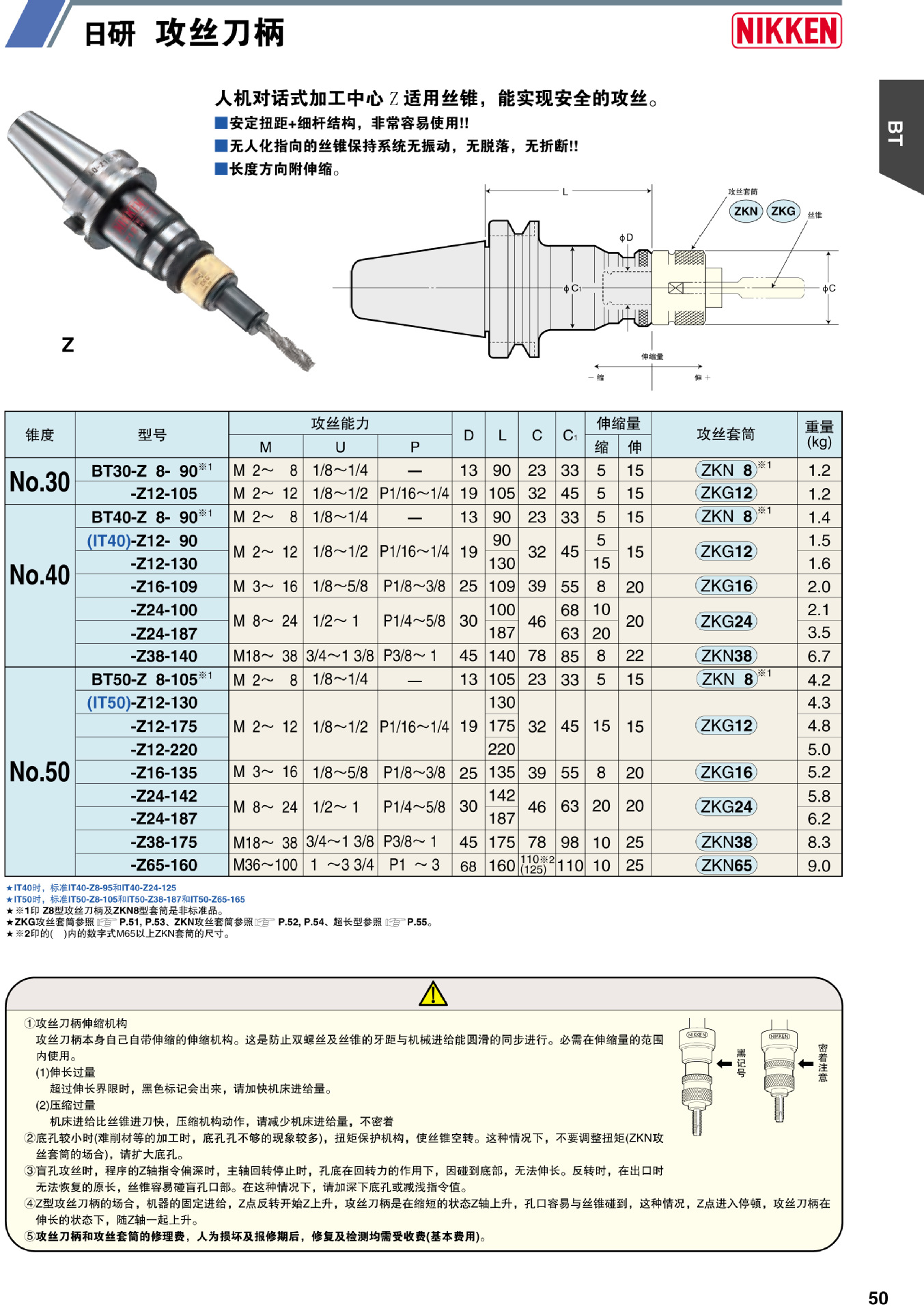 日研攻丝刀柄BT50-Z24-187 BT50-Z38-175 ZKG24-16 ZKG24-20现货-阿里巴巴