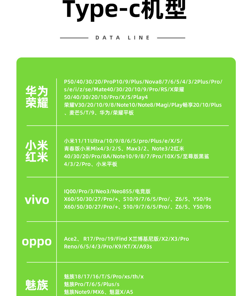 亚马逊跨境专供神龙数据线OD60加粗过2A快充蟒蛇线手机充电线批发采购价格、怎么样、行情市场-CCEE选品中心