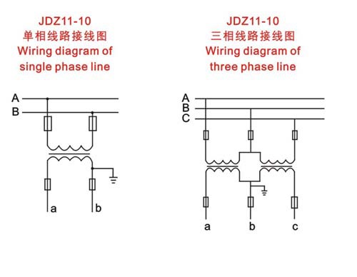 永上JDZX11-3A电压互感器 规格齐全 上海永上-阿里巴巴