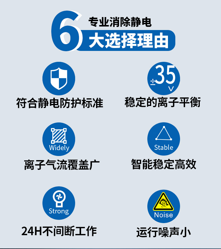 包邮除静电离子风机ZJ-001FJ悬挂式直流台式正负离子风扇静电消除-阿里巴巴