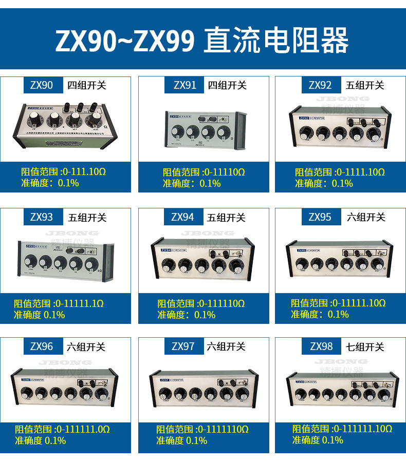 上海正阳ZX90 91 92 93 94 95 96 97 98 99直流电阻器 精密电阻箱-阿里巴巴