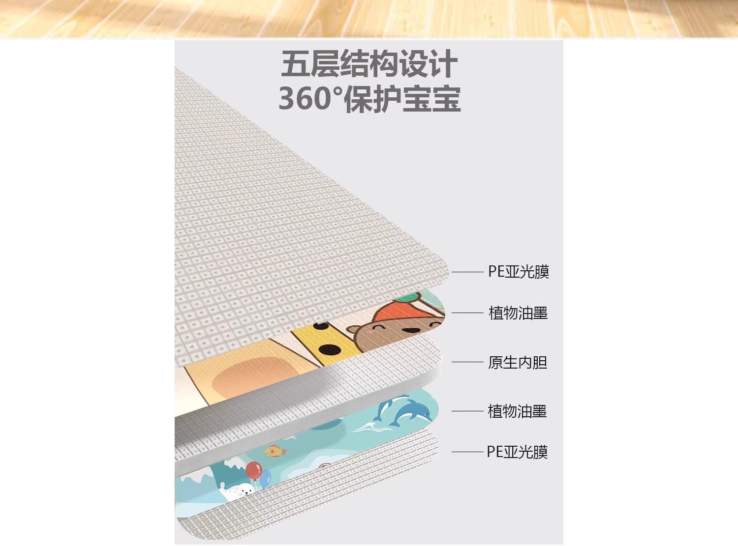 宝宝爬行垫婴加厚整张拼接可折叠泡沫垫子地垫家用客厅-阿里巴巴