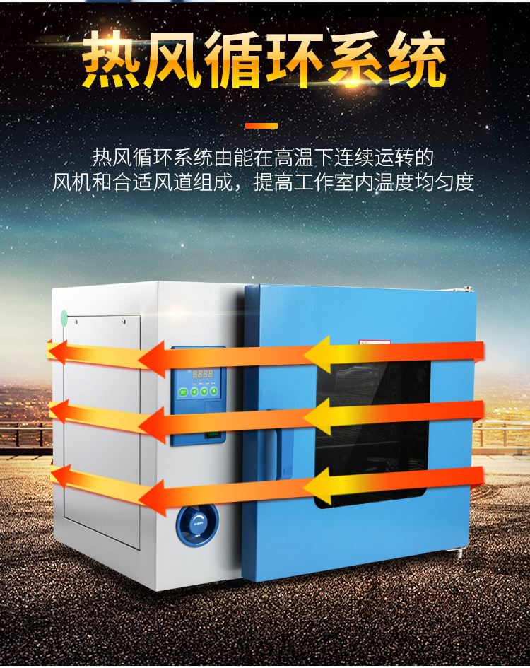 上海一恒恒温干燥箱DHG-9030/9240A实验室小型烘箱电热鼓风干燥箱-阿里巴巴