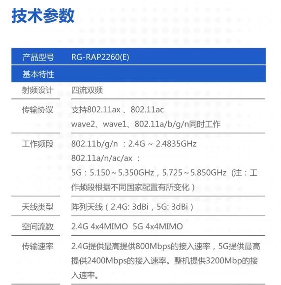 锐捷 无线千兆WIFI6企业级吸顶AP 双频3200M RG-RAP2260(G)/(E)-阿里巴巴