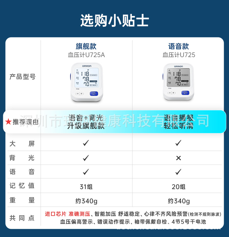 欧姆龙电子血压计手臂式血压家用测量仪高精准老人测压仪器U725A-阿里巴巴